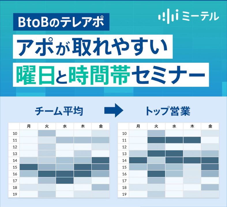 [BtoBのテレアポ]アポが取れやすい曜日と時間セミナー | トーク解析AI【MiiTel（ミーテル）】
